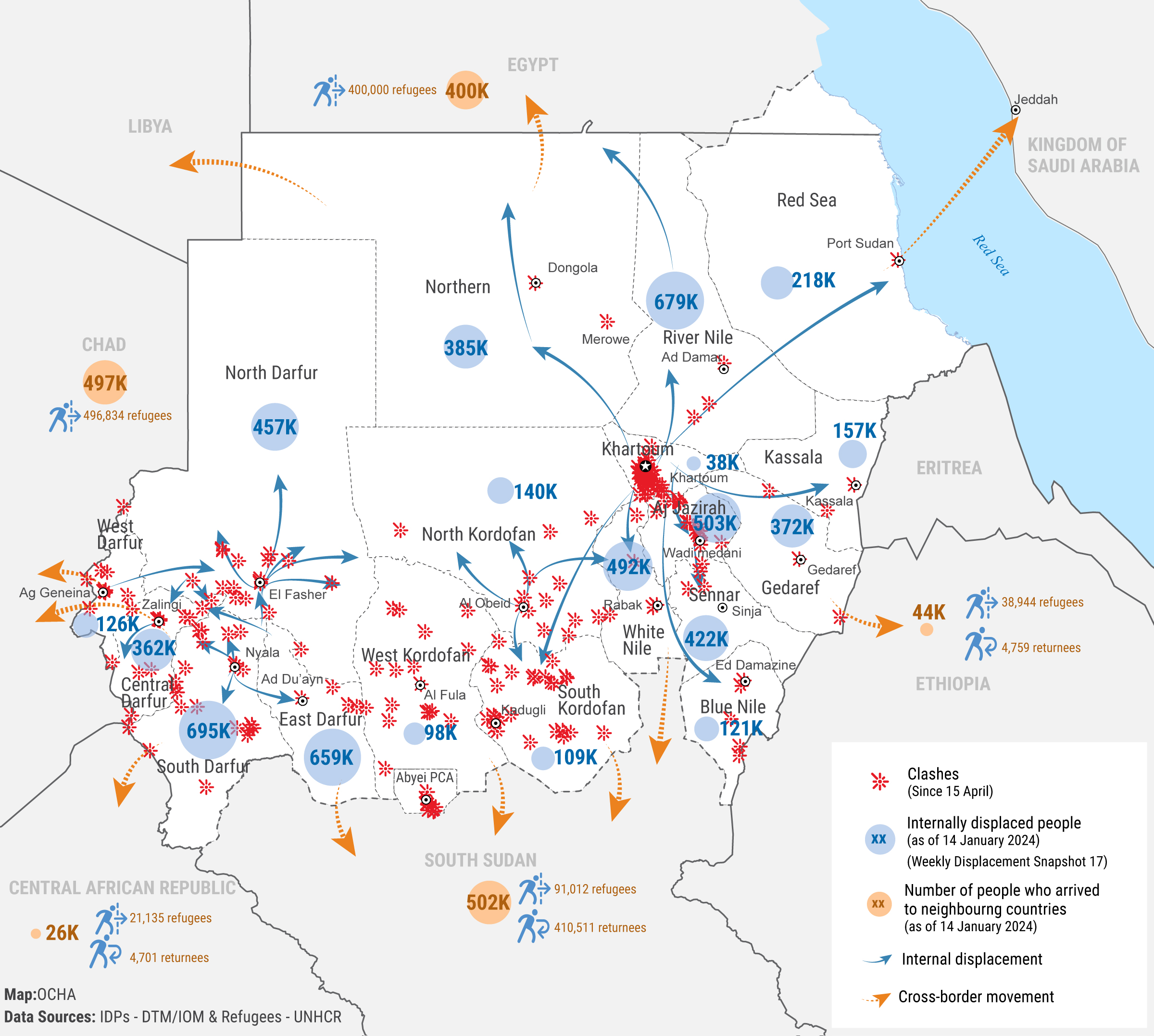 OCHA: 19,600 people newly displaced this week in Sudan - Dabanga Radio ...